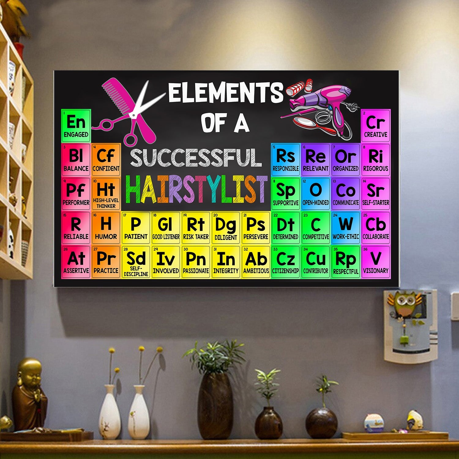 Elements of a successful hair stylist Standard Poster – Wolfantique